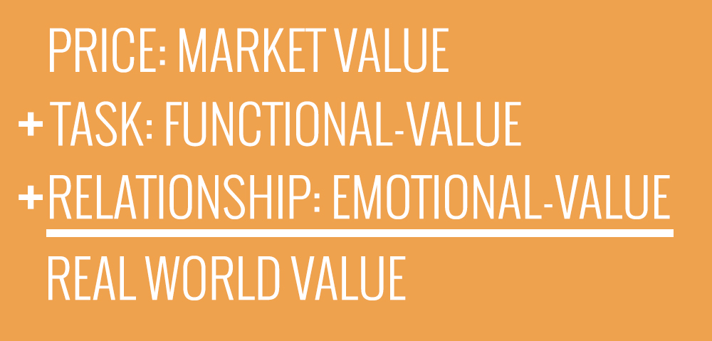 Wading Into the Emotional-Value Stream - Brandingmag