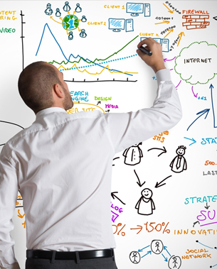 indirect-marketing-feat | Brandingmag